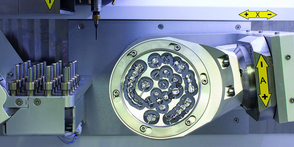 Exclusive Savings on imes-icore Mills